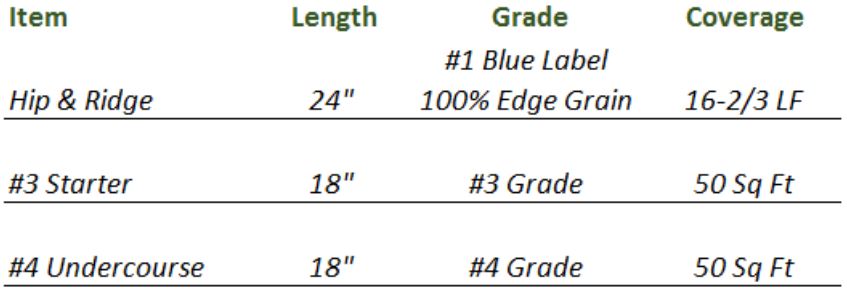Cedar Shakes & Shingles